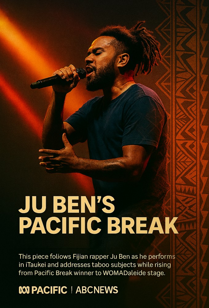 Ju Ben's Pacific Break - TheTVDB.com